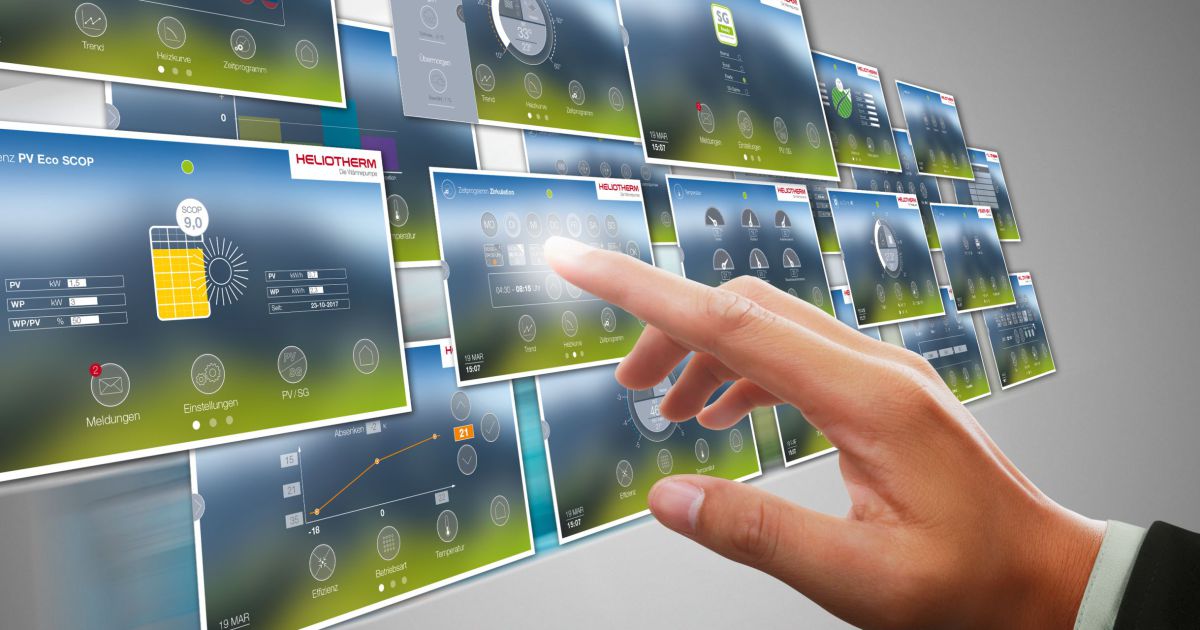 Real-Time Control for Heating, Hot Water Supply and Photovoltaics