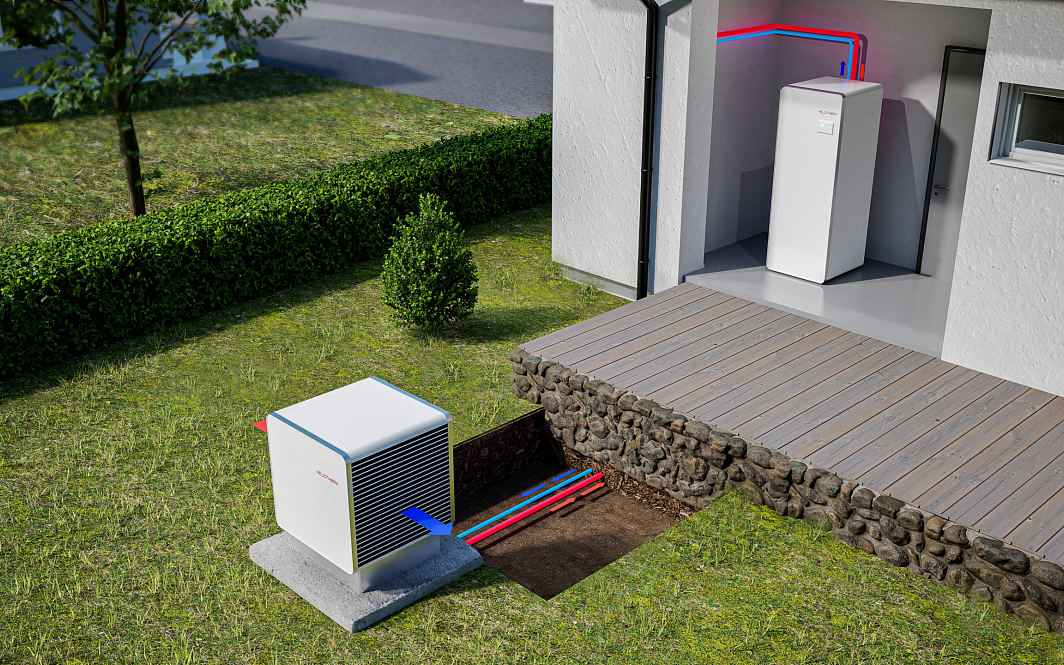 Luft-Split Wärmepumpe Complete: Komplettlösung fürs Heizen, Kühlen ...