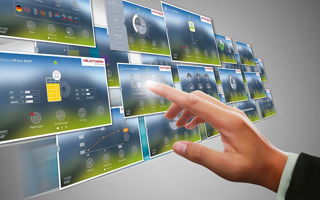 Real-Time Control for Heating, Hot Water Supply and Photovoltaics