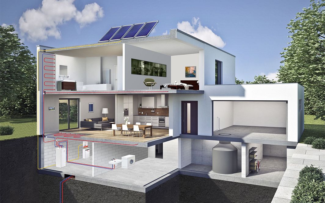 Solewärmepumpe Complete: Die Eine für alles!