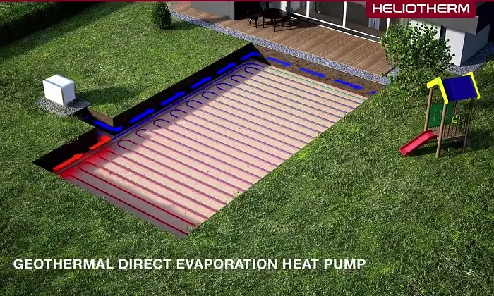 Geothermal Heat Pump Direct Evaporation: When Heat Is Stored In Your ...